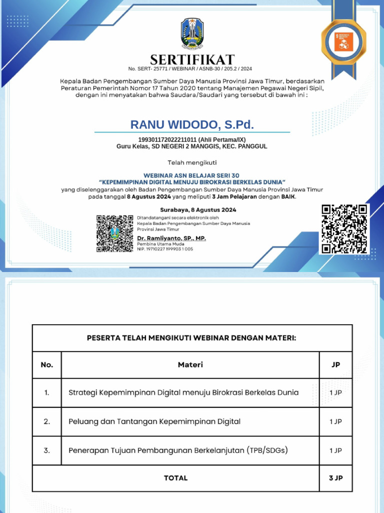 Ranu Widodo, S.PD.: No. SERT-25771 / WEBINAR / ASNB-30 / 205.2 / 2024 | PDF