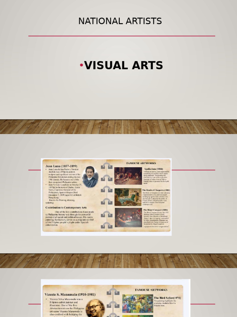 ppt3 Conarts 2024 25 | PDF