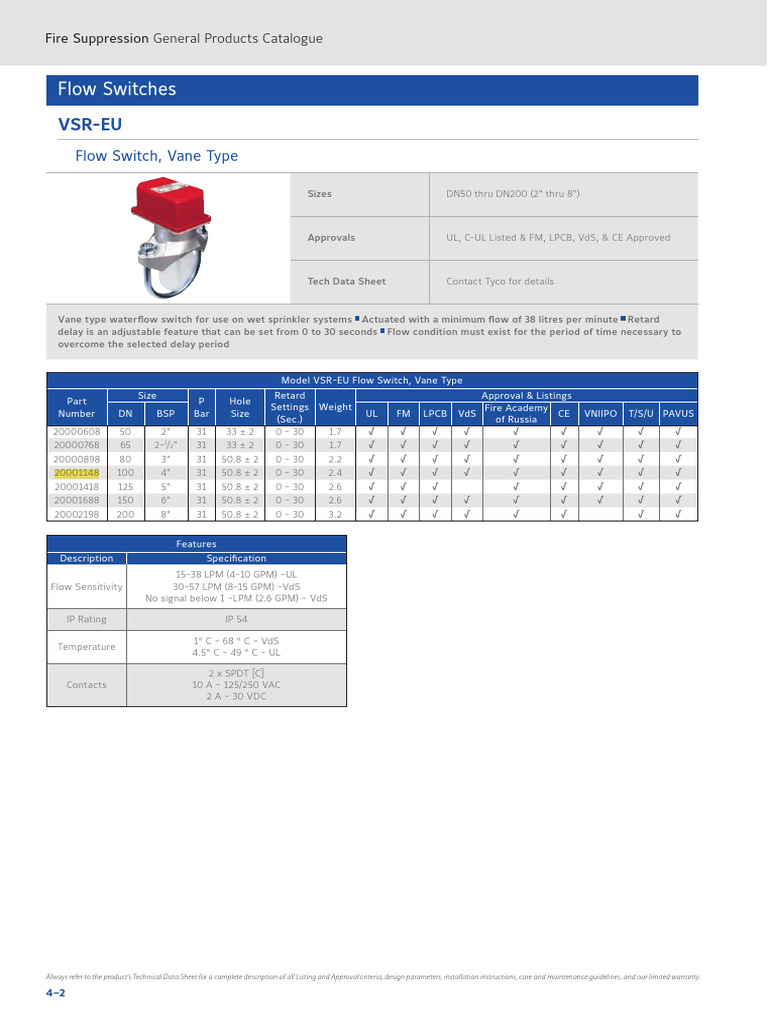 Flow Switches: Vsr-Eu | PDF