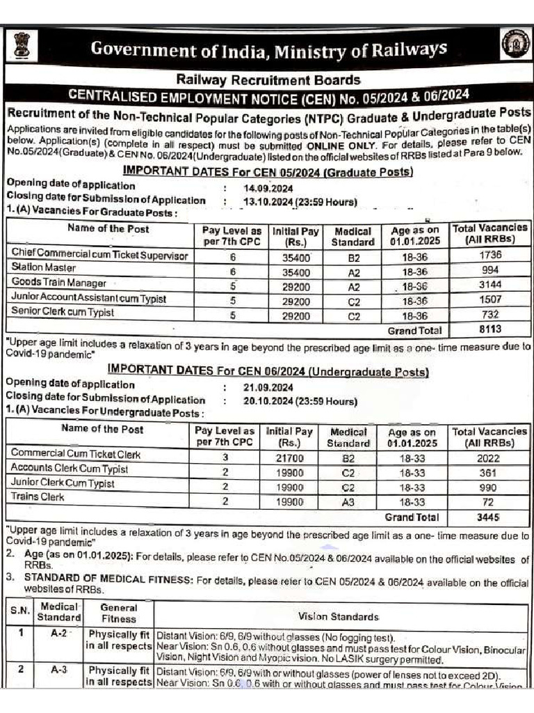 Notification RRB NTPC Grduate and Undergraduate Posts 2024 | PDF
