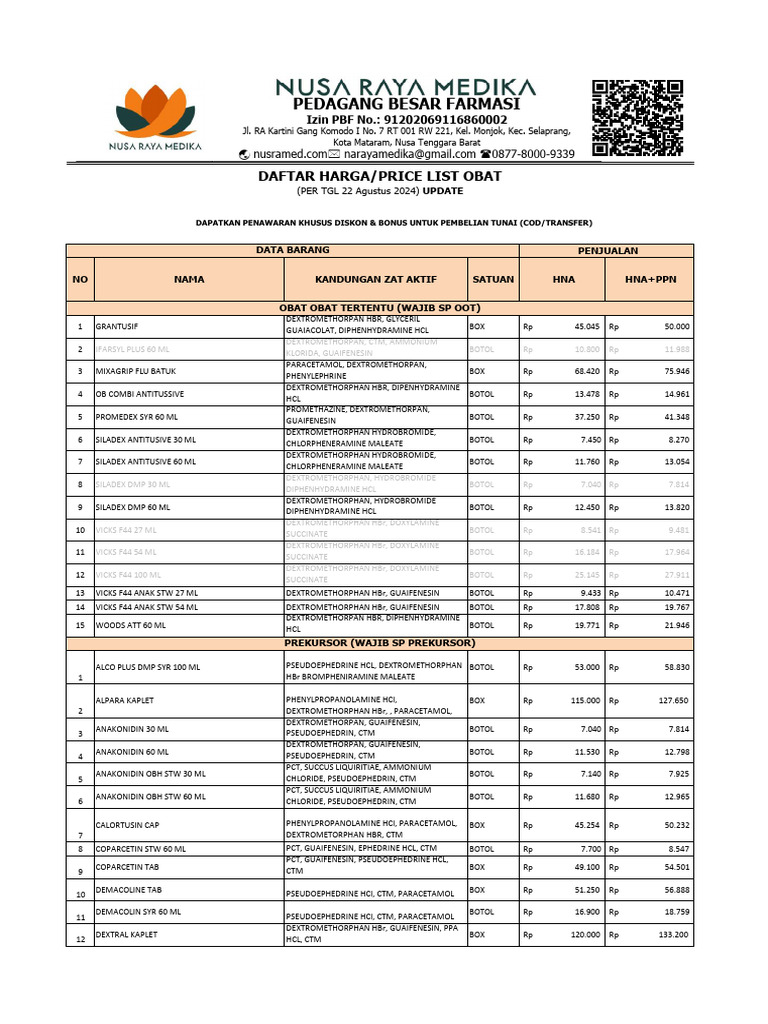 Pricelist NRM 22 Agustus 2024 | PDF