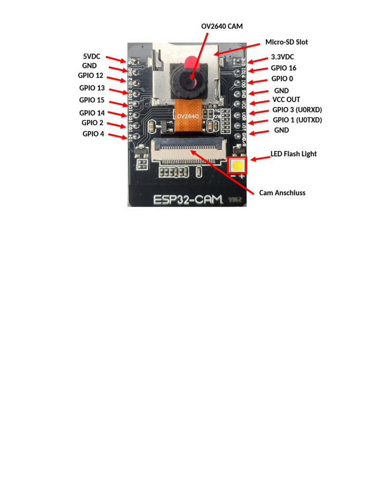 Esp32 Cam | PDF