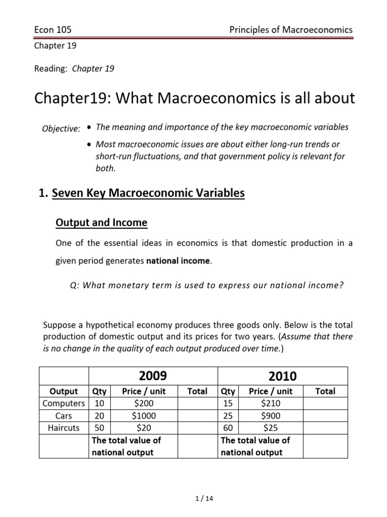 Econ 105 - Lecture Note - ch19 | PDF