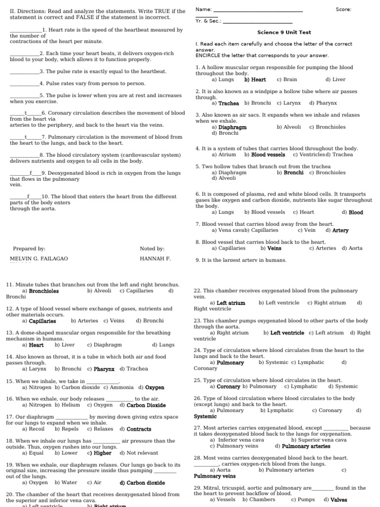 Unit Test 1 Q1 Science 9 | PDF | Heart | Foreign Language Studies