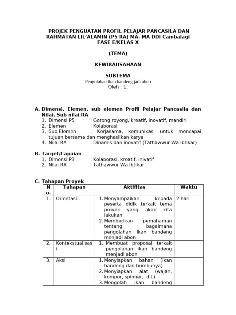 TEMPLATE MODUL | PDF