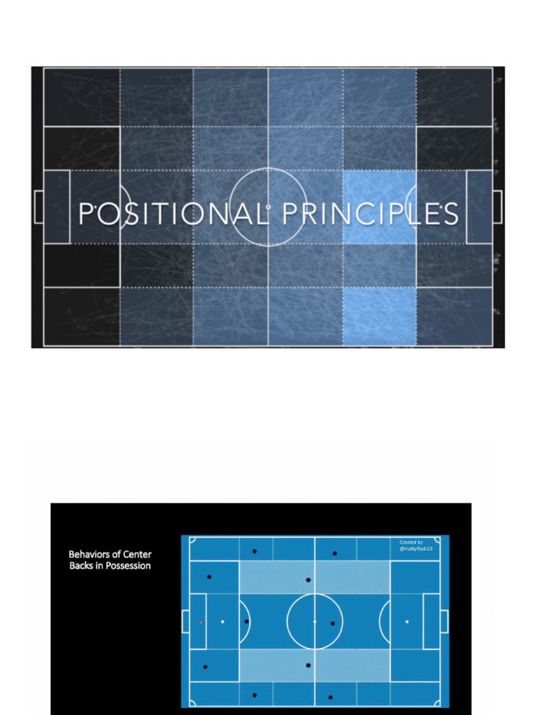 Positional Principles | PDF