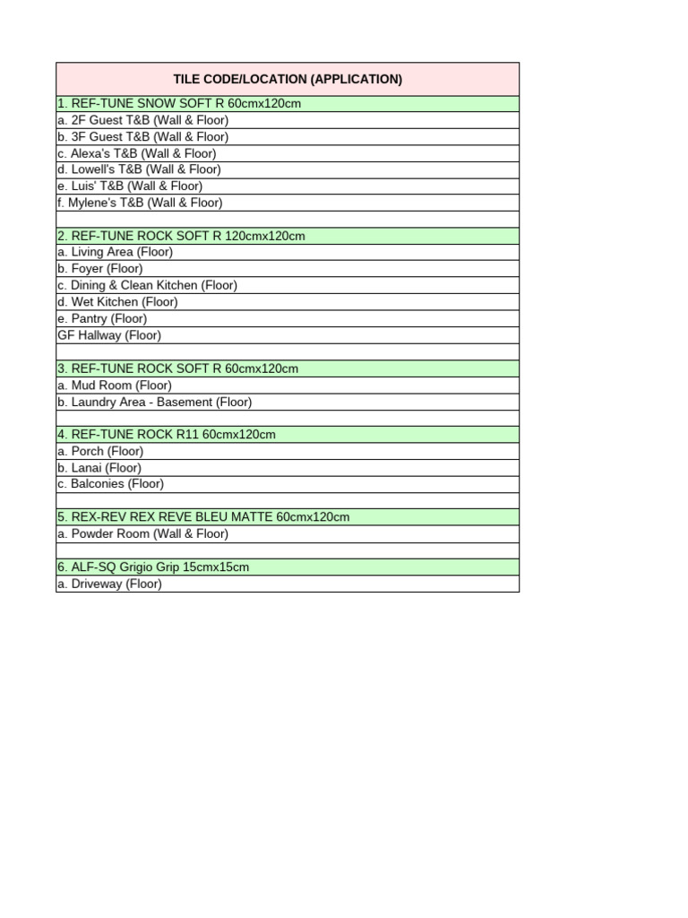 Tile Inventory-Yu Residence | PDF