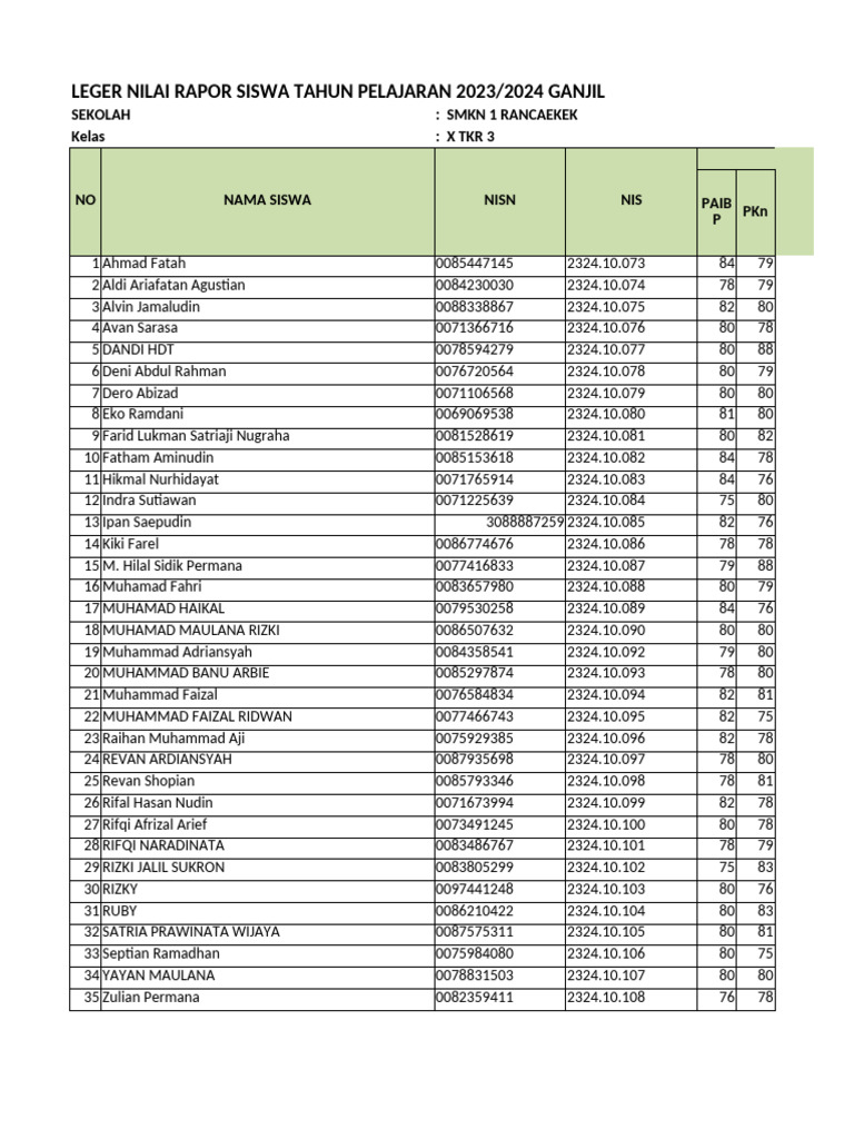 Leger 20231 X TKR 3 Rank | PDF