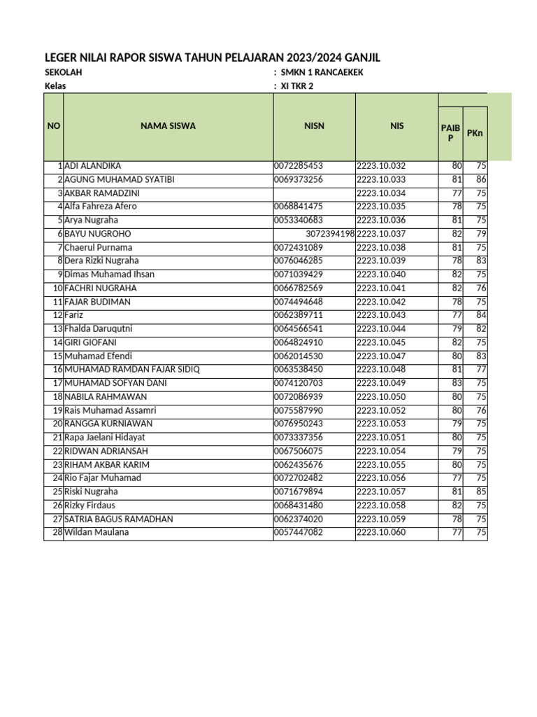 Leger 20231 Xi TKR 2 Rank | PDF