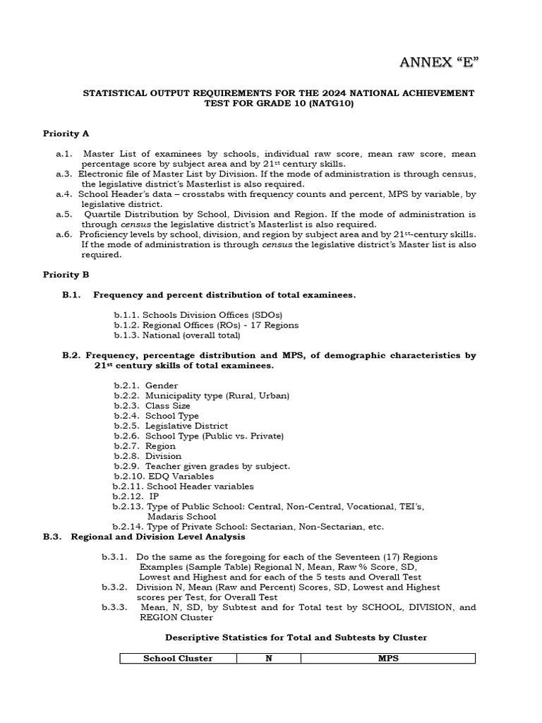 Annex e - Additional Requirements | PDF