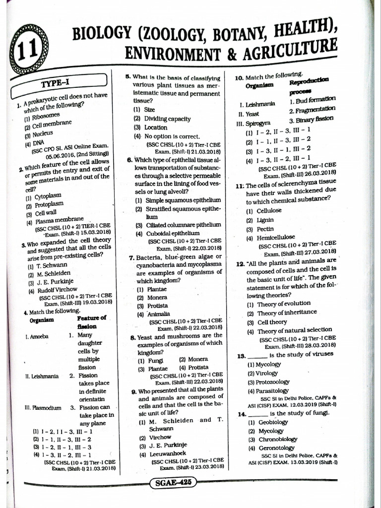 SSC - Biology PYQs | PDF