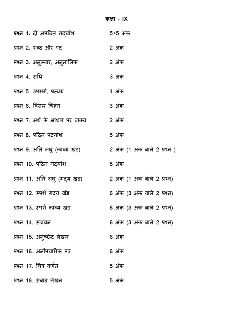 IX Hindi Blueprint | PDF