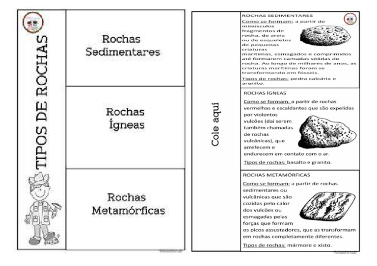 Tipos de Rocha - Atividade de Recortar | PDF
