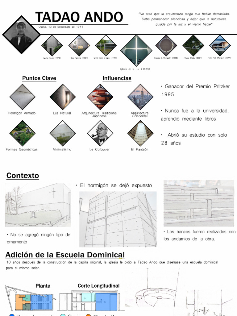Tadao Ando Final | PDF