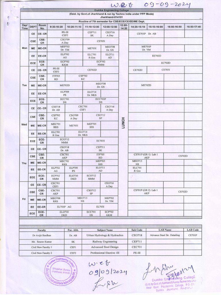 Routine 7th Sem 2021-25 | PDF
