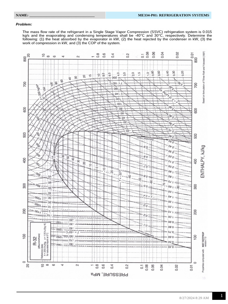 1-E01-1 Ideal MVCR (P01) 1S-2425 | PDF