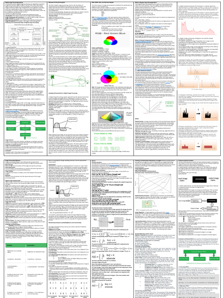 Image Mini Notes | PDF