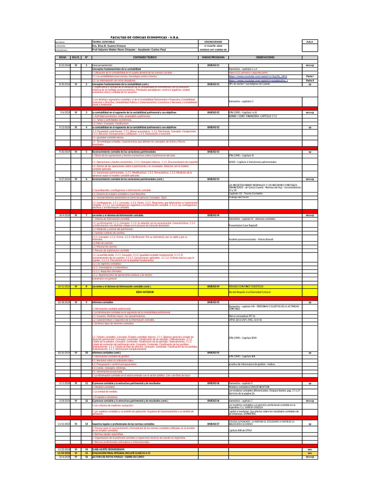 2024 0815 CRONOG 2 CUAT 2024 TEOCON FCE UBA Ver 1.0 | PDF
