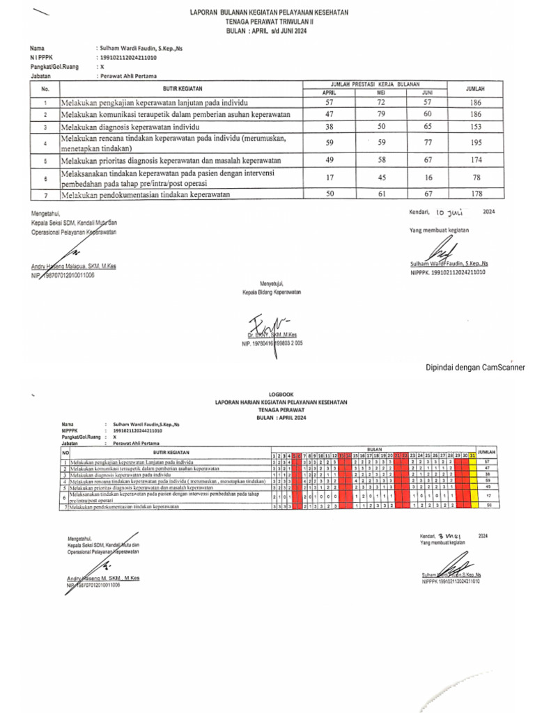 zulham triwulan 2 | PDF