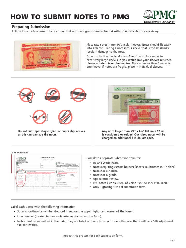 PMG Note Submission Guidelines | PDF