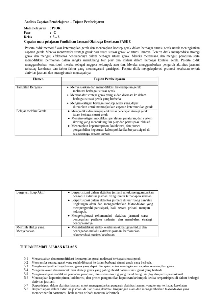 CP ATP PJOK FASE C 2024 (Kls 5-6) SDN Pagesangan | PDF