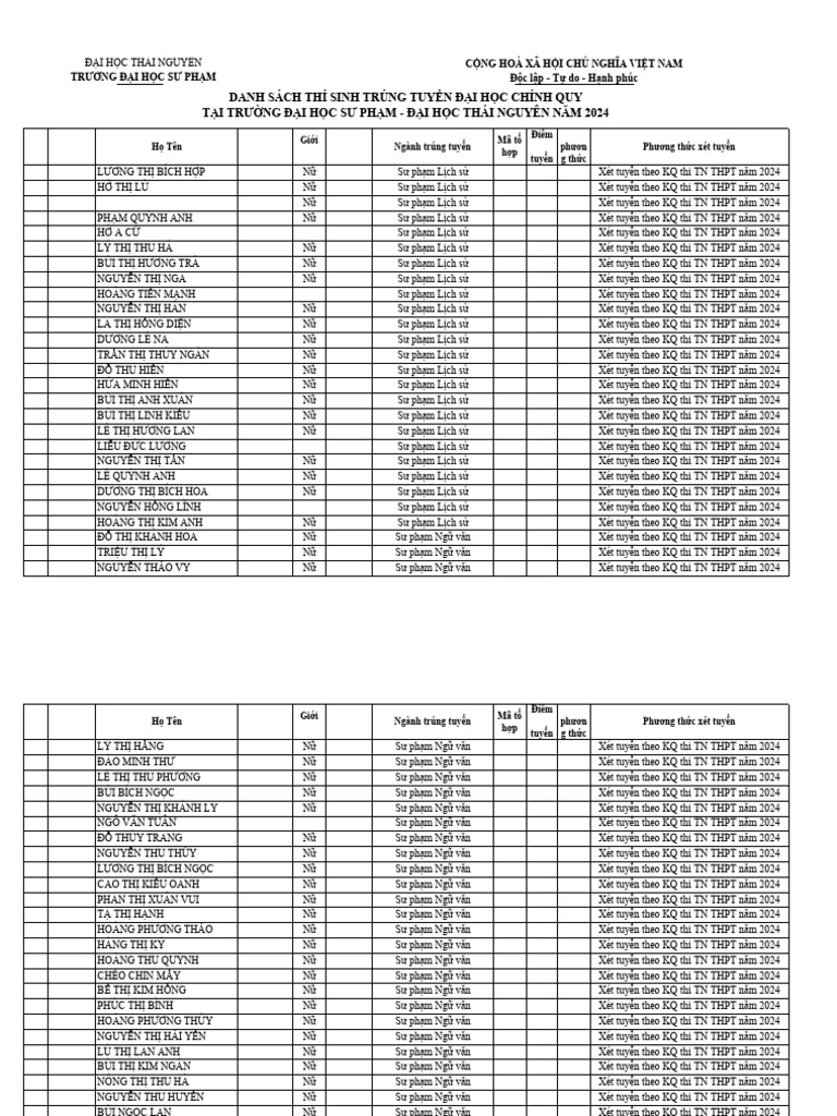 DTS TT D1 2024 | PDF