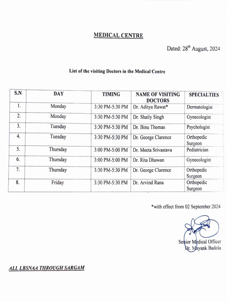 List of The Visiting Doctors at The Medical Centre | PDF