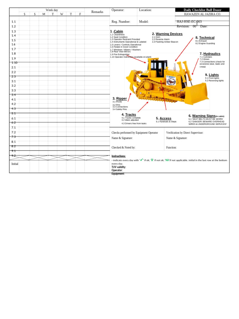 Bull Dozer Checklist | PDF