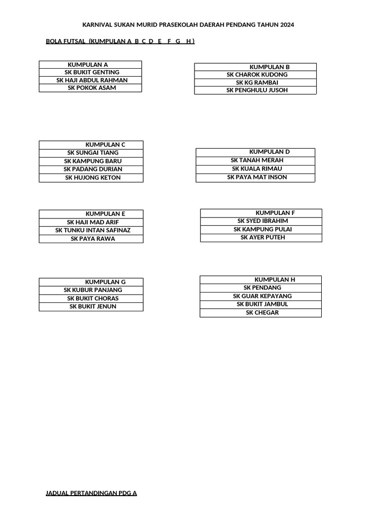 Jadual Futsal Dan Bola Jaring Yak Yak Yei Pendang | PDF