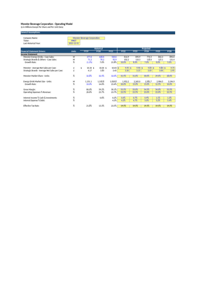 101 03 Days Sales Outstanding Example | PDF 101 03 Days Sales Outstanding Example | PDF