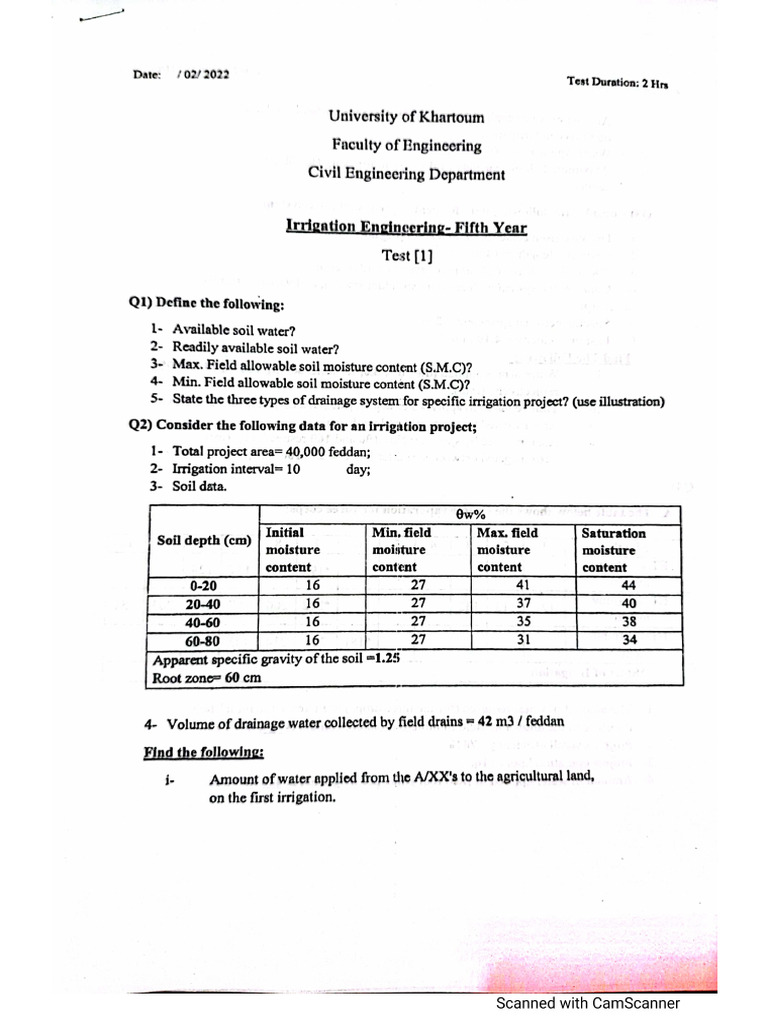 Irrigation Test | PDF