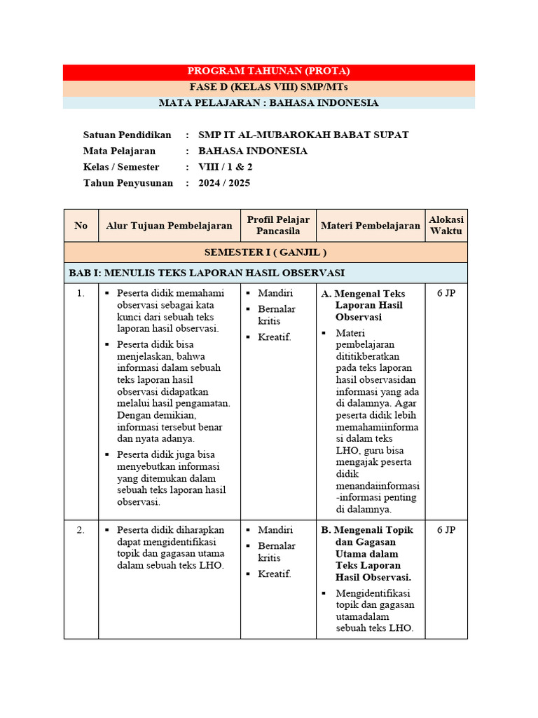 Prota Fase D Kelas VIII - Bahasa Indonesia | PDF