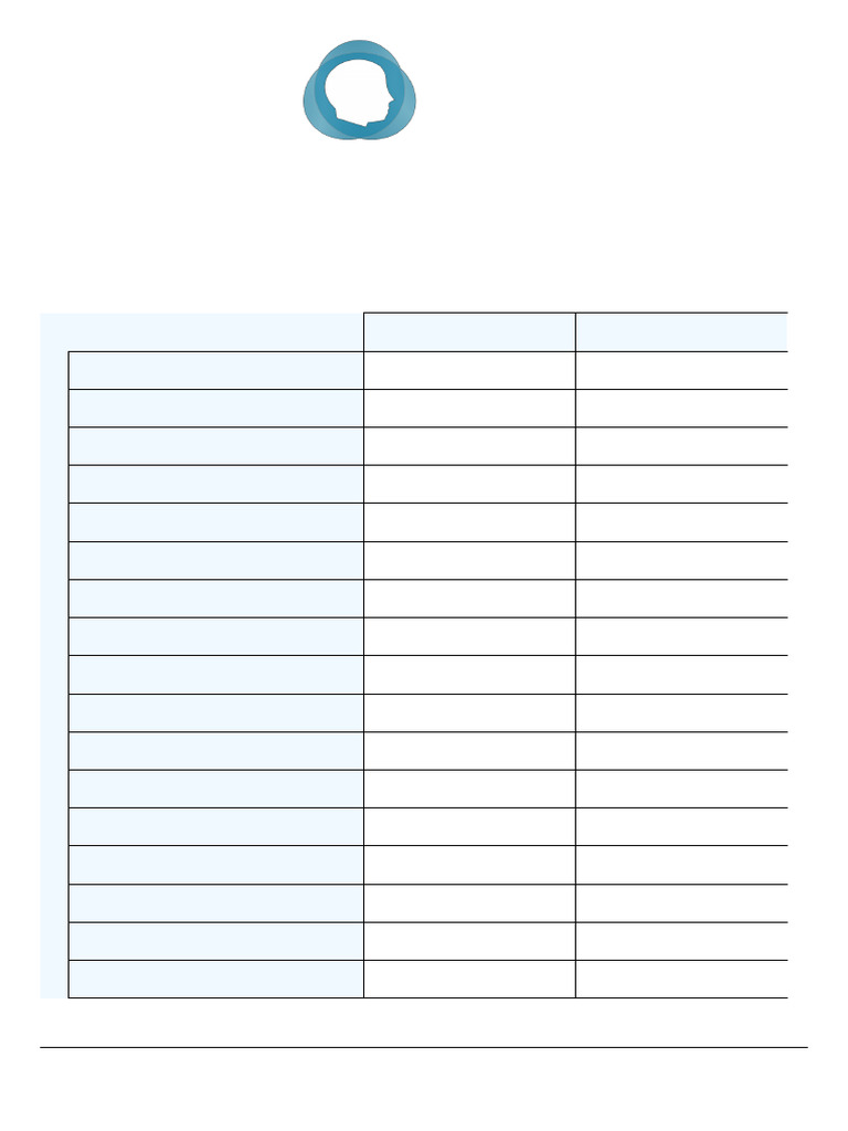 Childhood Autism Spectrum Asperger Syndrome Test CAST Blank Form PDF ...