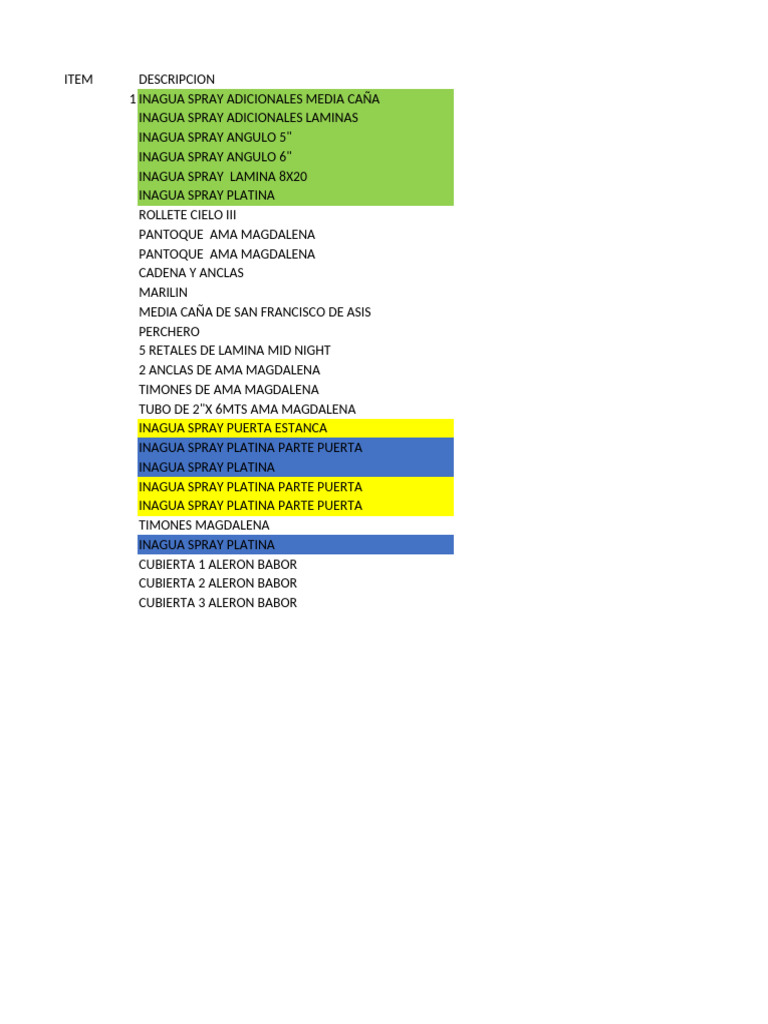 Areas Trabajos Adicionales Astivik | PDF