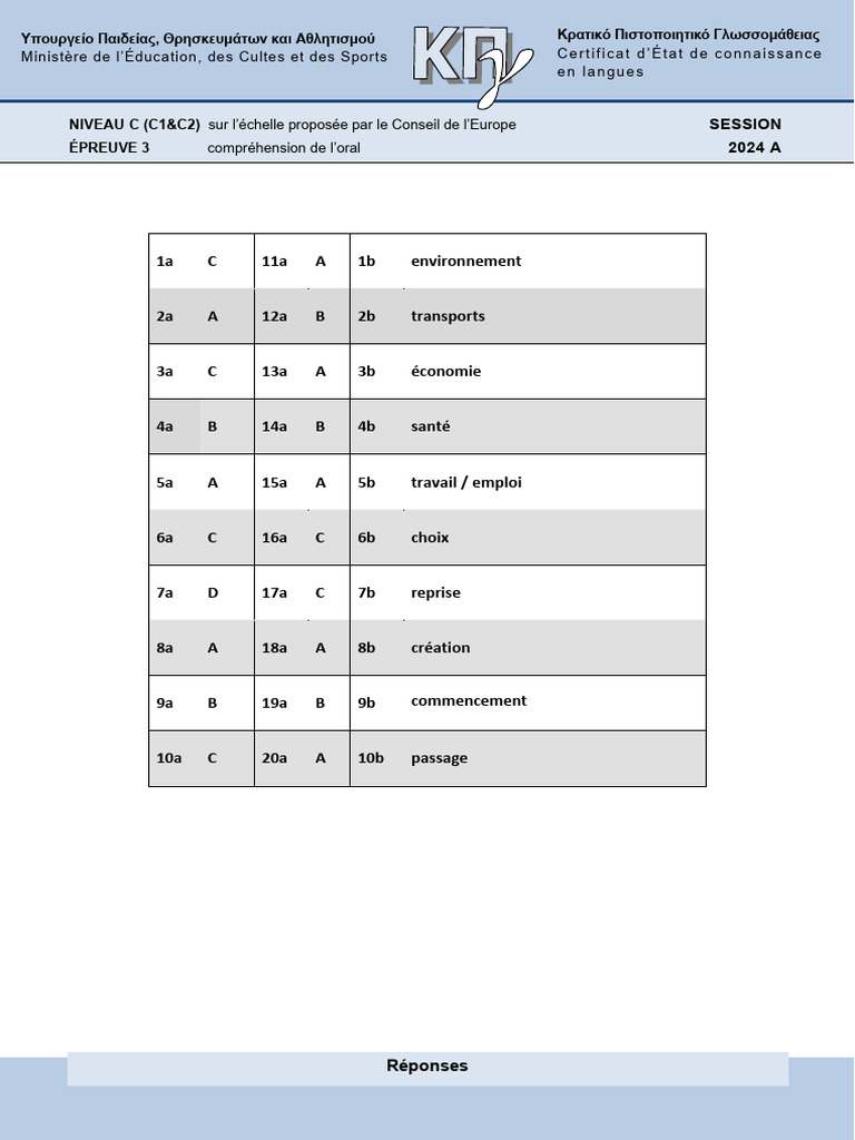 KPG FR C Epr3 2024A Reponses | PDF