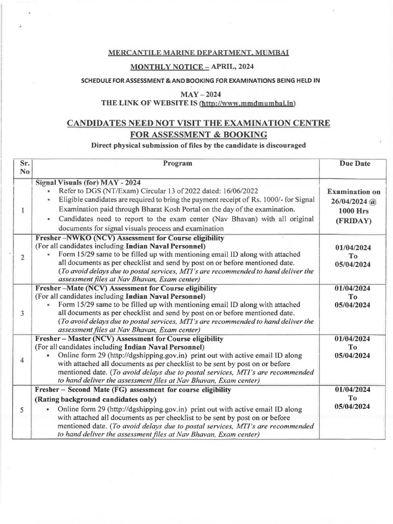 Monthly Notice | PDF