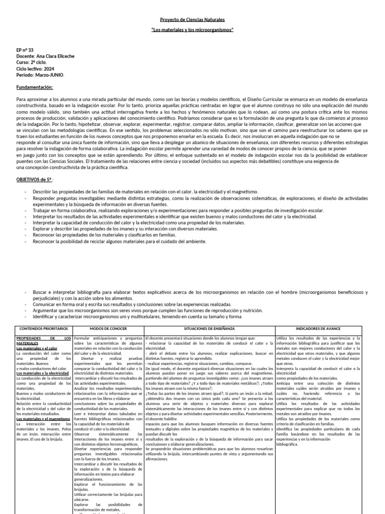 Proyecto de Ciencias Naturales Segundo Ciclo Los Materiales y Los ...