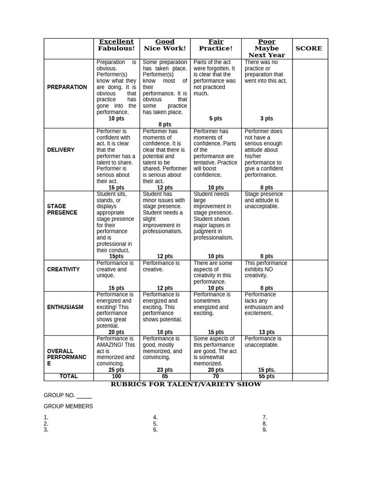 Rubrics For Talent and Variety Show | PDF