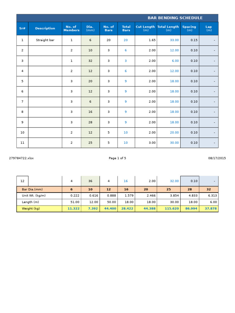 274819726-BBS-Format | PDF