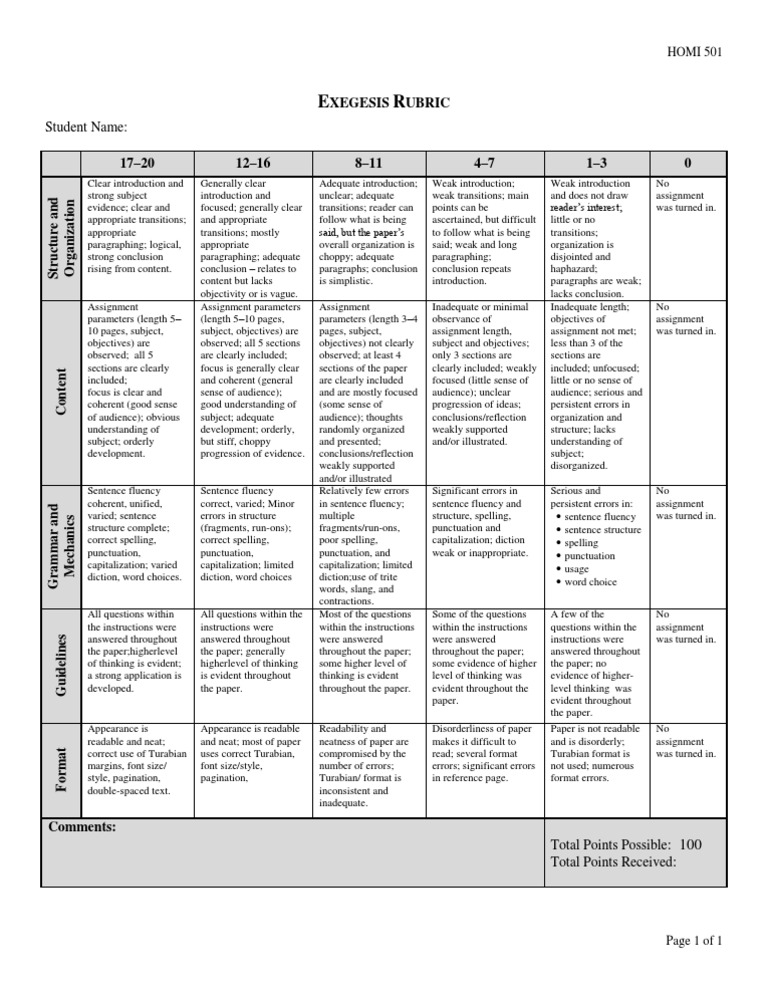 Exegesis Rubric | PDF | Rubric (Academic) | Communication
