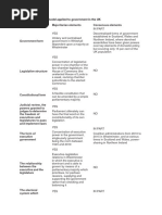 Westminster System: Definition and Relevance | PDF | Parliamentary ...