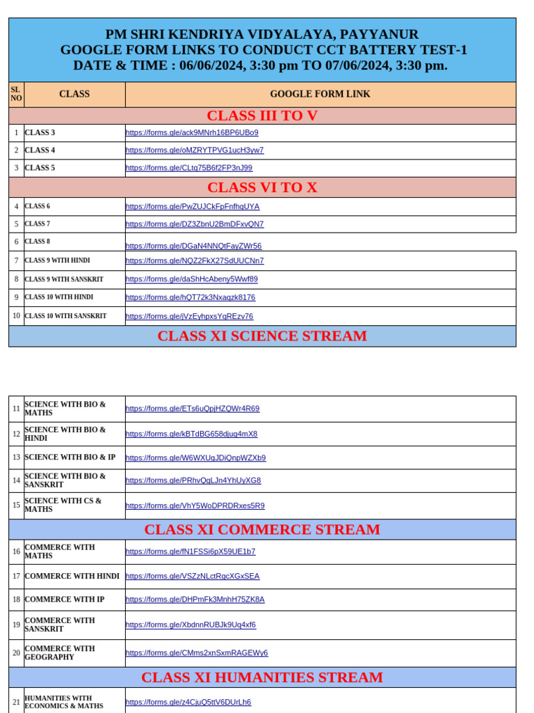 Links For CCT 1-1 | PDF