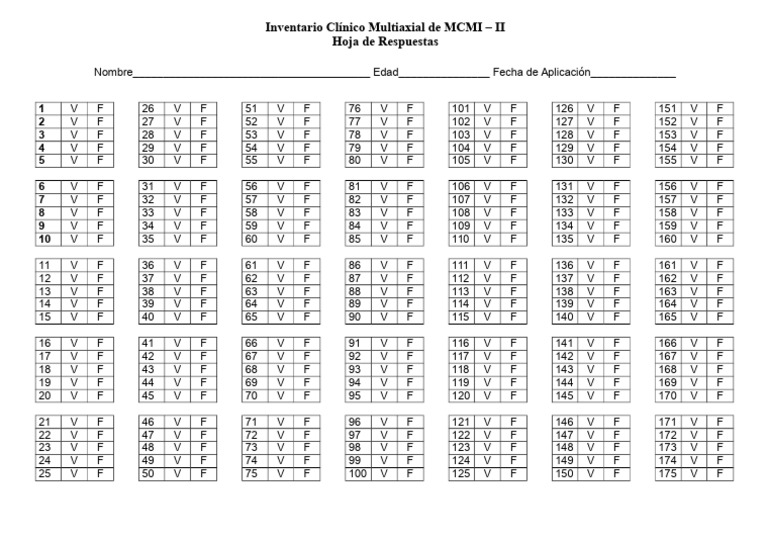 MILLON MCMI II Hoja de Respuestas | PDF