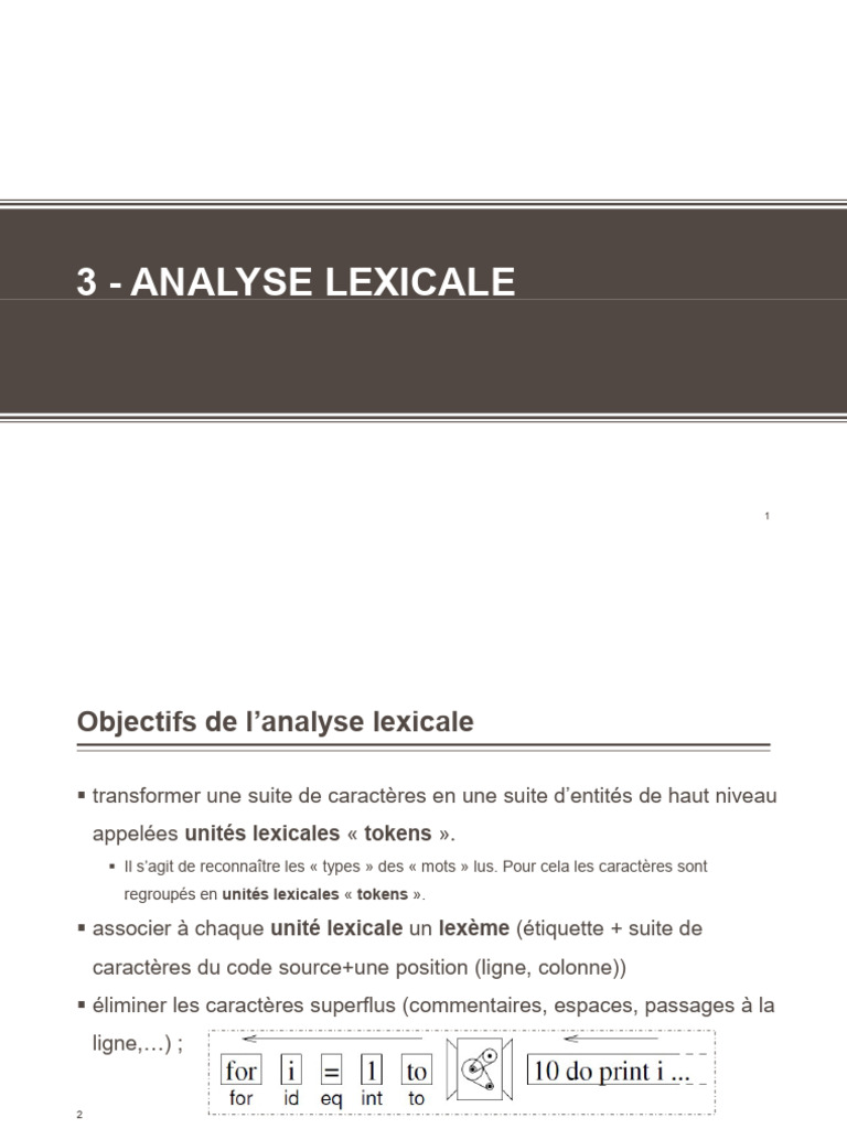 Analyse Lexicale | PDF