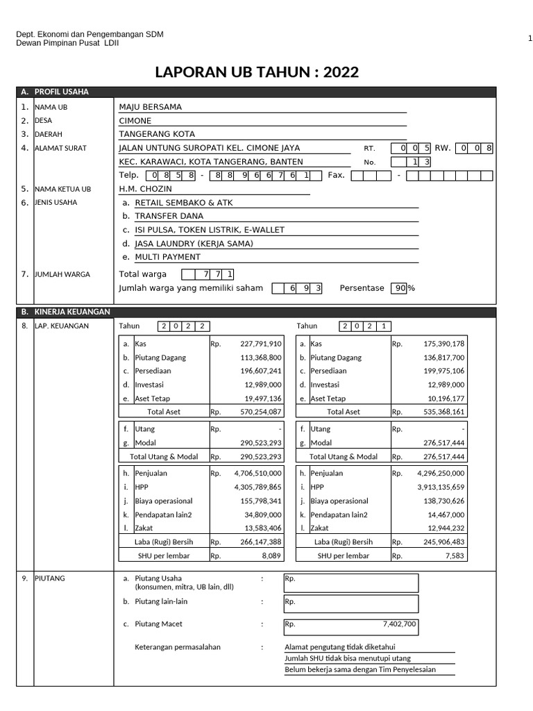 Format Laporan UB - 2022 | PDF