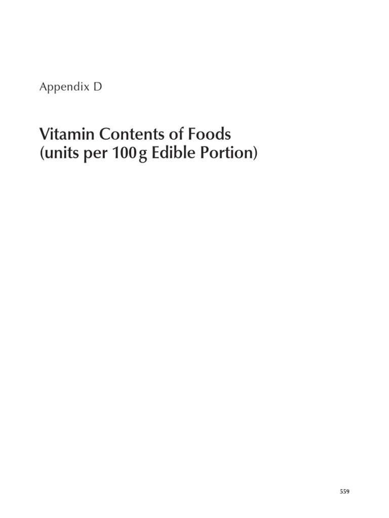 Appendix D - Vitamin Contents of Foods Units Per 100g Edibl - 2017 ...