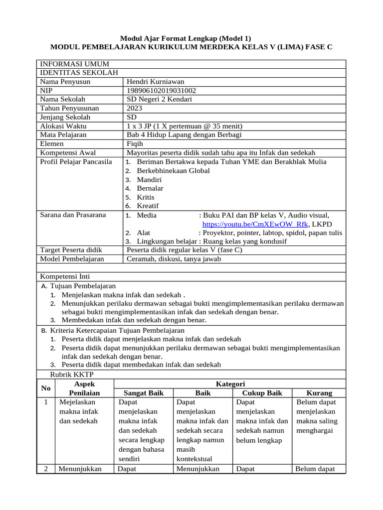Modul Model 1 Infak Dan Sedekah | PDF