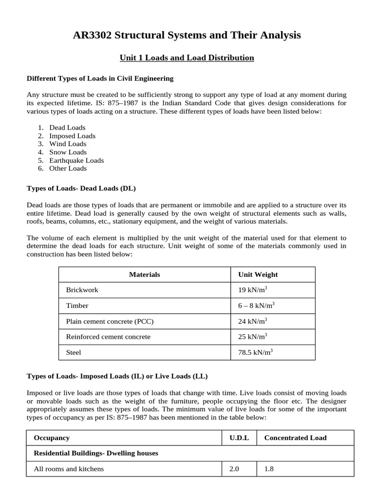 AR3302 Structural Systems and Their Analysis (1) | PDF