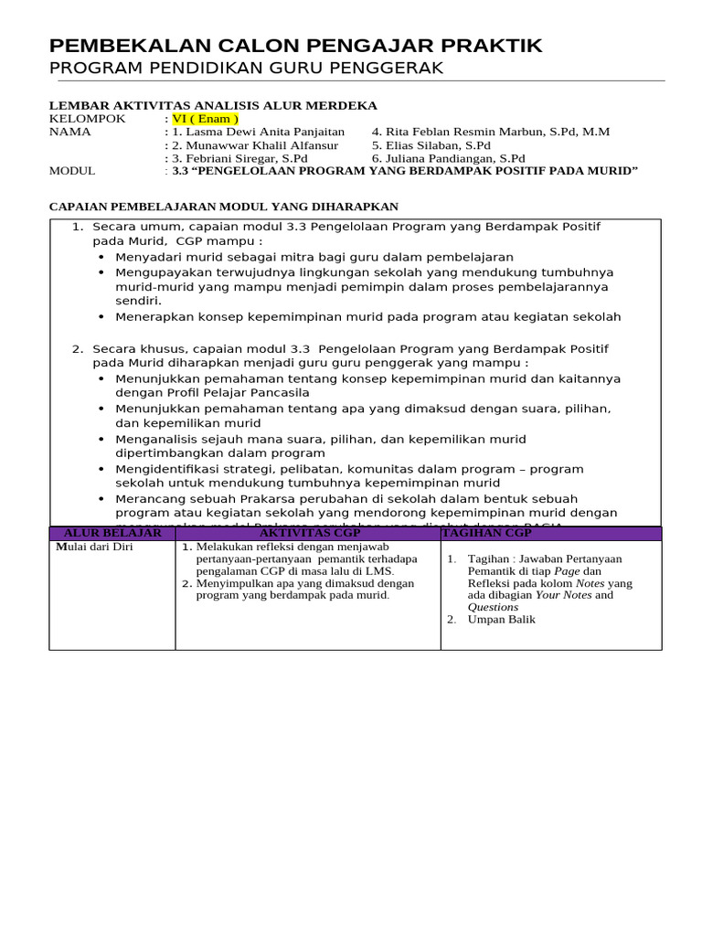 LA Modul 3.3 - Kelompok 6 | PDF