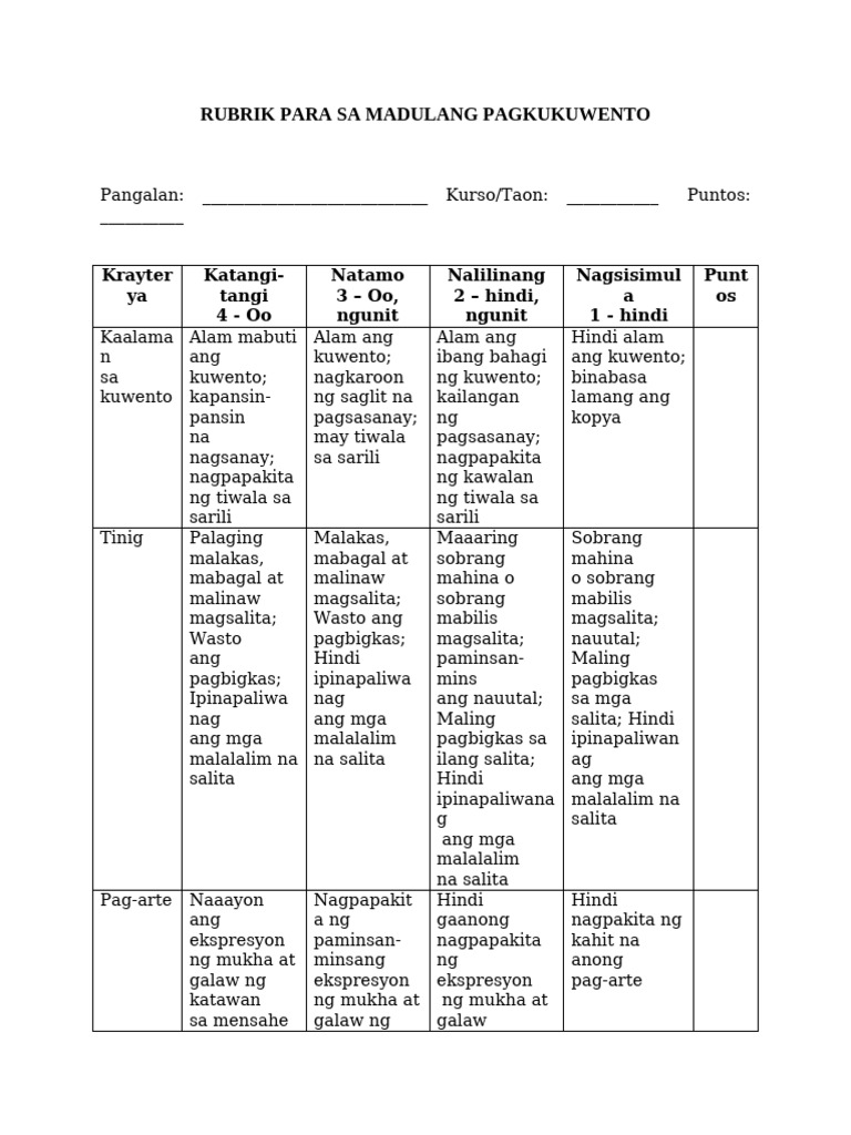 Rubriks Sa Masining Na Pagkukwento | PDF